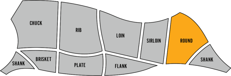 Inside Round COSMO - DemKota